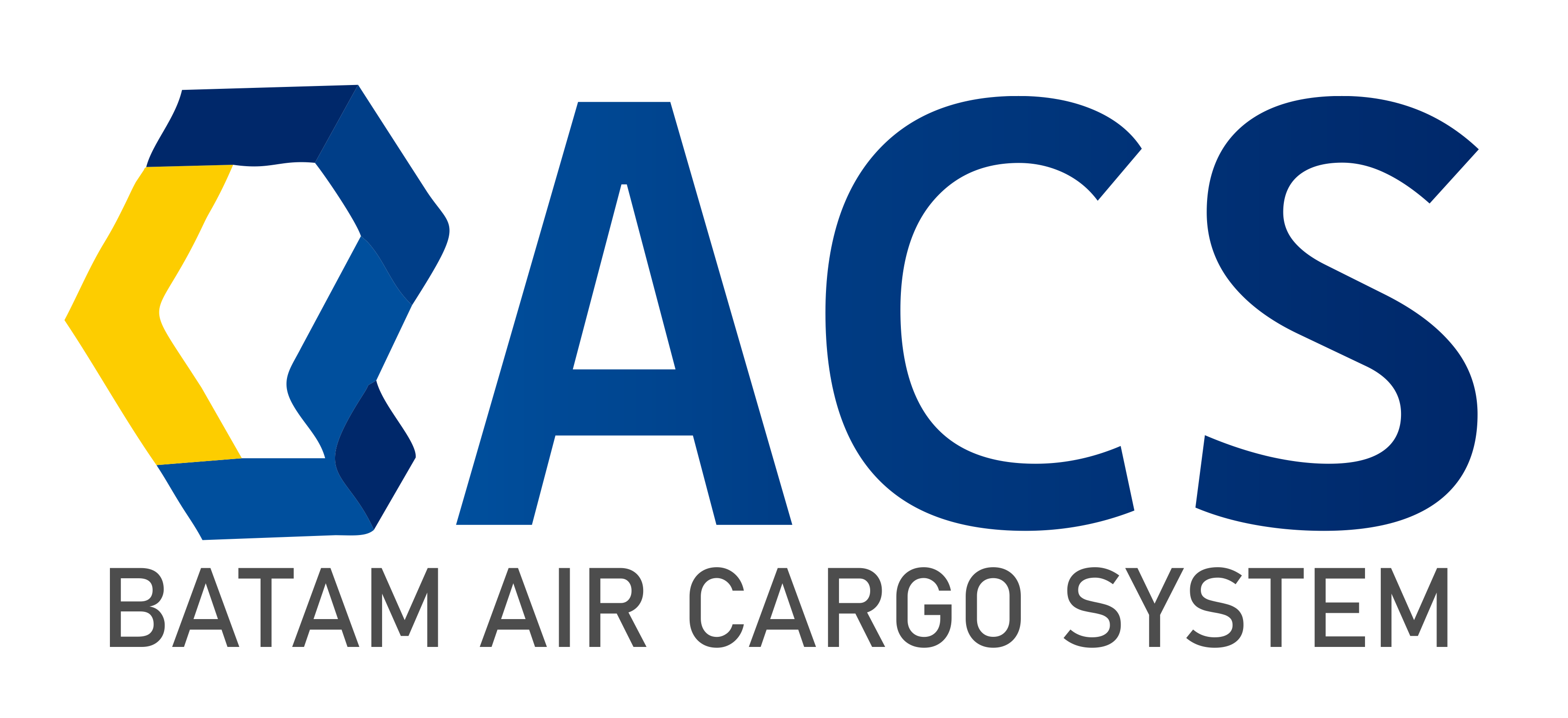 Aplikasi Batam Air Cargo System (BACS)